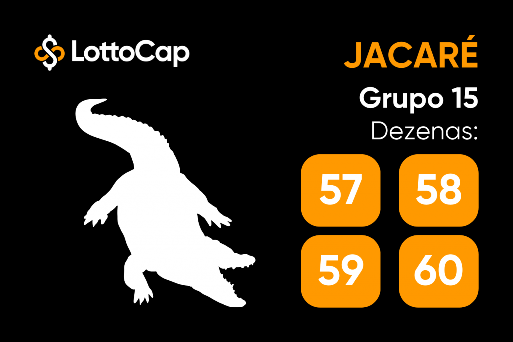 Qual é o Número do Jacaré no Jogo do Bicho? Confira aqui! Qual é o Número do Jacaré no Jogo do Bicho? Confira aqui!